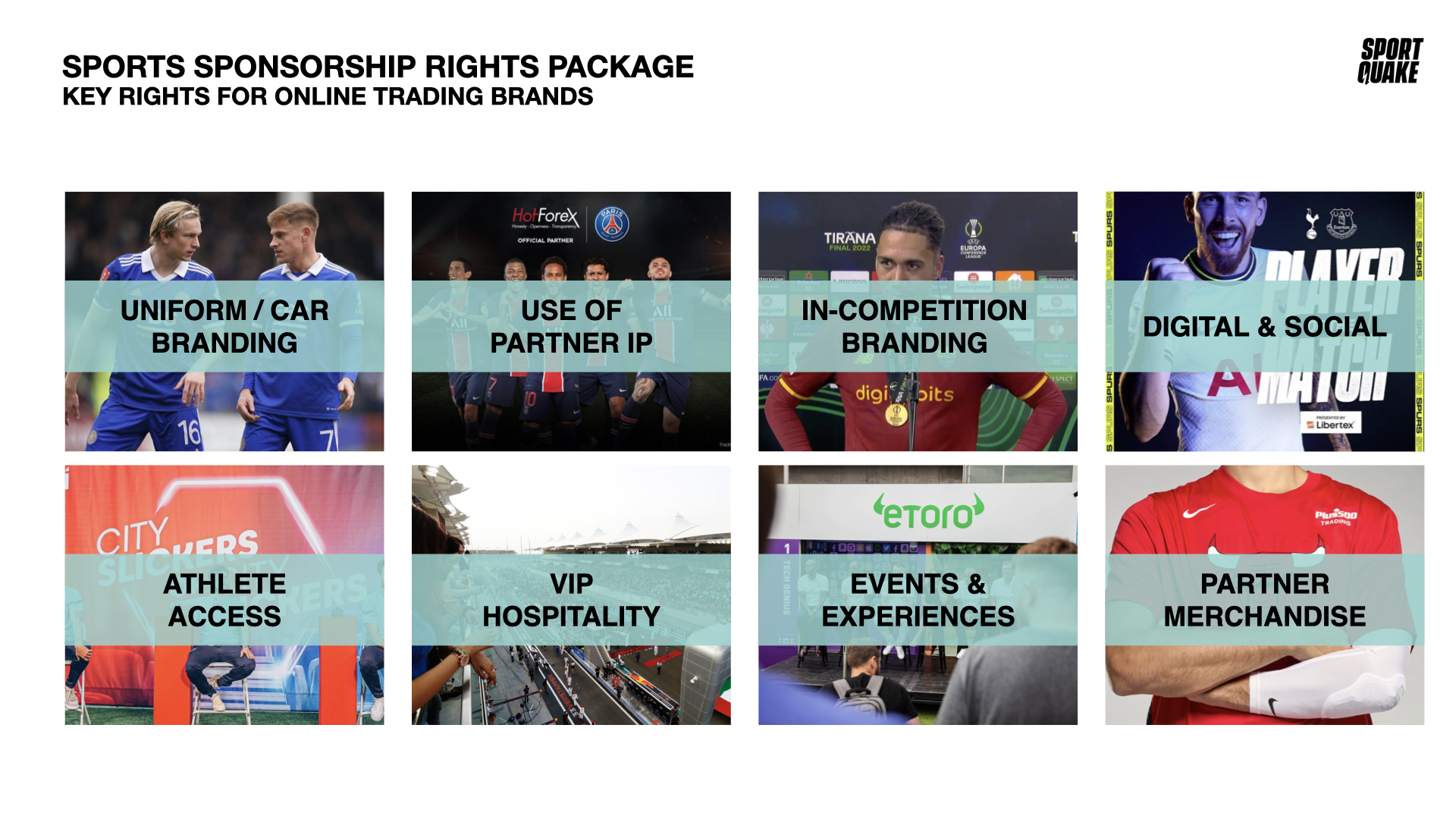 Online Trading & Sports Sponsorship Trend: Your Questions Answered